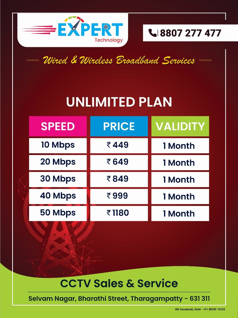 Plans – experttech.co.in